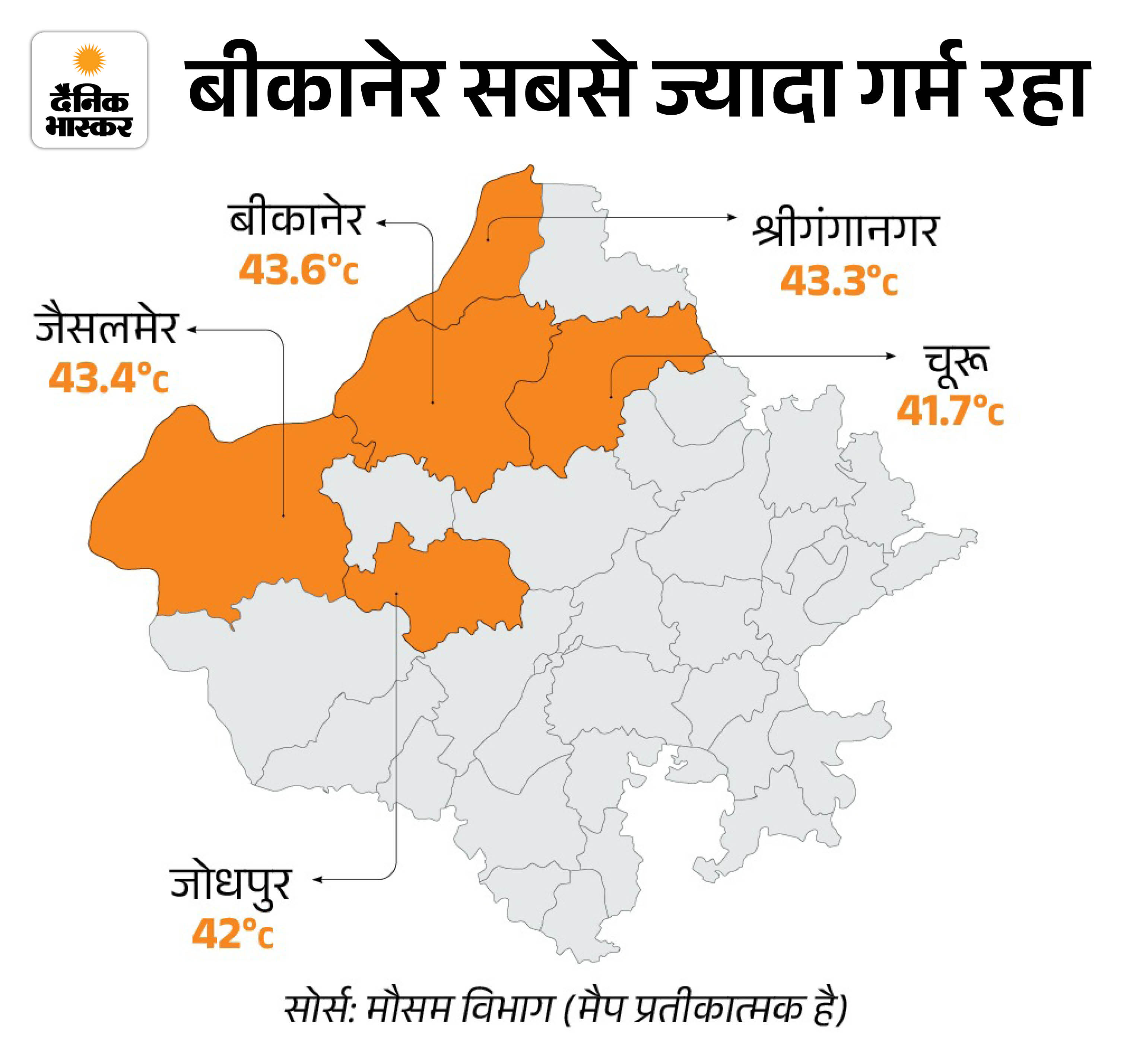 Rajasthan Weather Alert: Udaipur, Bharatpur Storms; Orange Alert for 9 ...