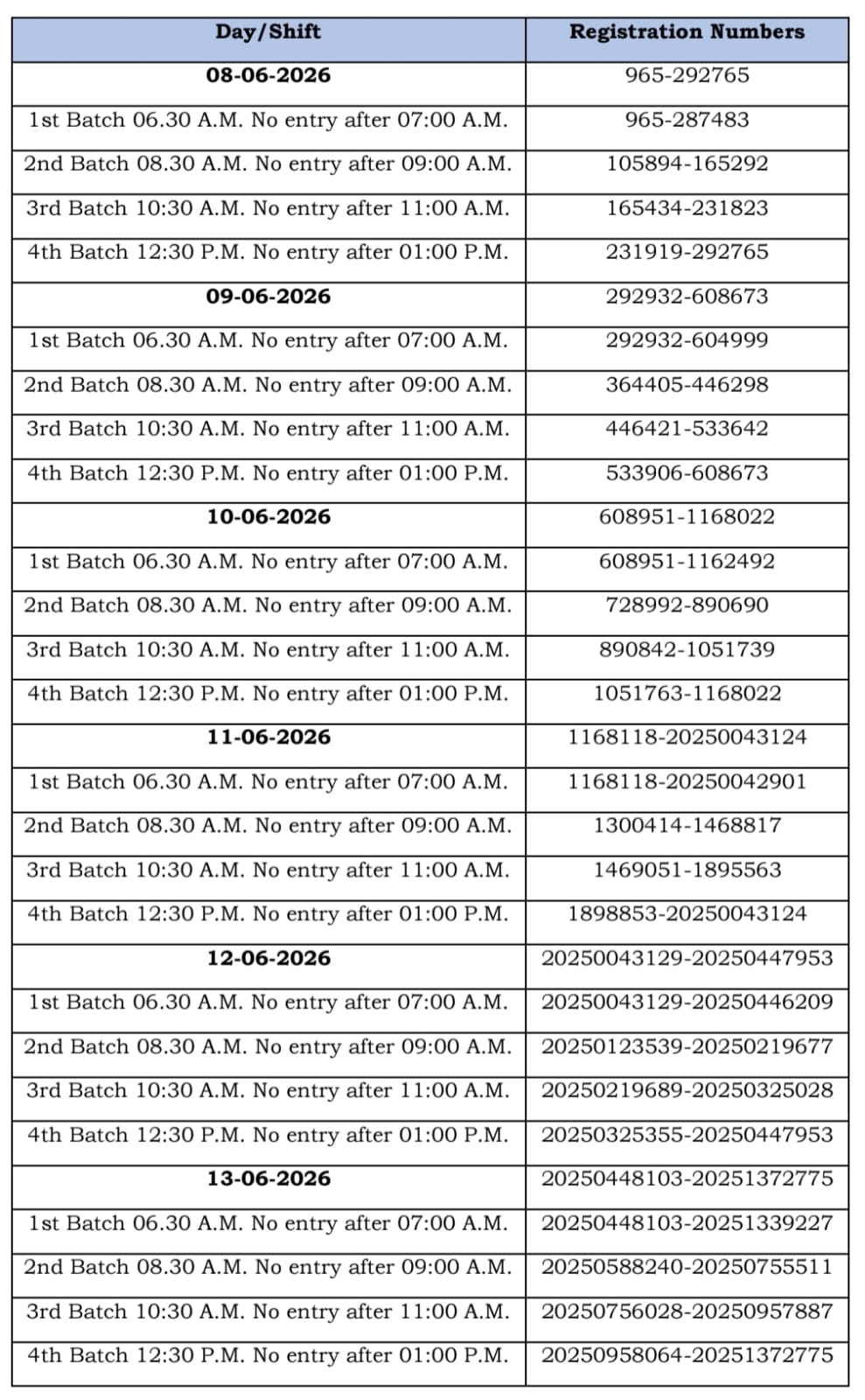 Haryana Police Constable Recruitment HSSC Female PMT Schedule Released
