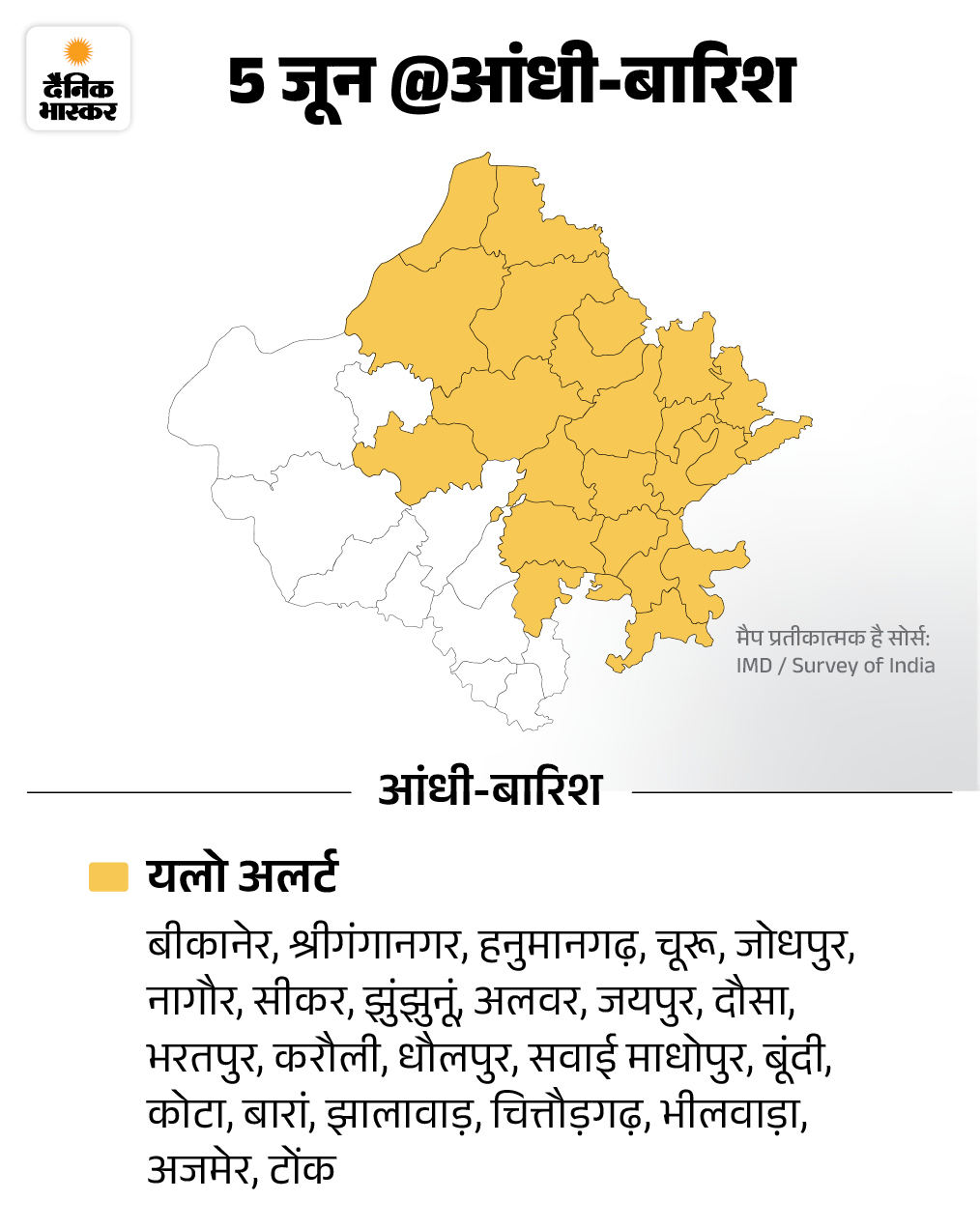 Rajasthan Weather Alert: Udaipur, Bharatpur Storms; Orange Alert for 9 ...