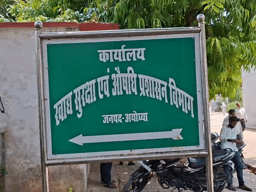 Ayodhya Food Safety Officer ID Card New Rule to Stop Extortion
