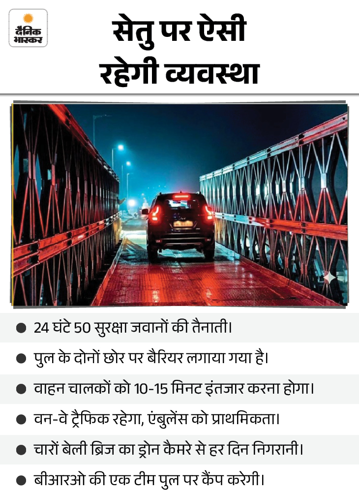 Vikramshila Setu Bridge Jam | Buffalo Herd Causes Chaos in Bihar
