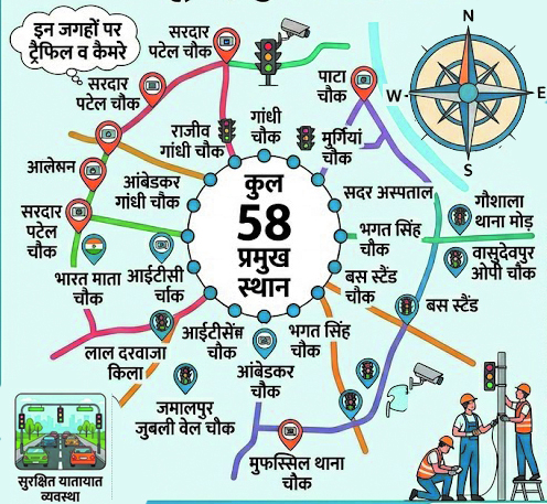 Smart traffic system to be implemented in Munger and Jamalpur from ...