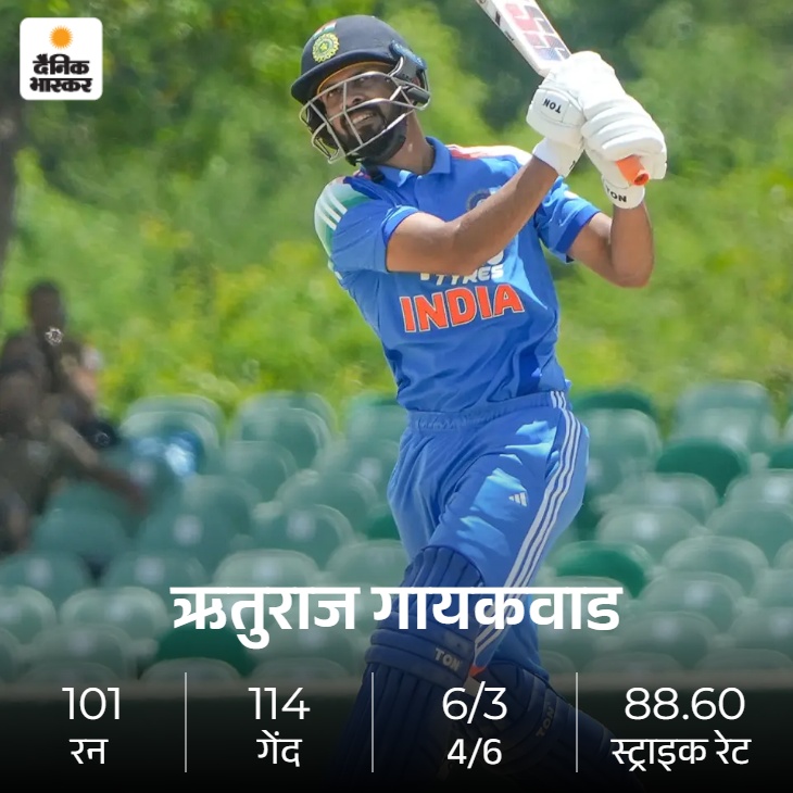 Vaibhav Sooryavanshi; IND A Vs SL A ODI LIVE Score Update | Tilak Varma ...