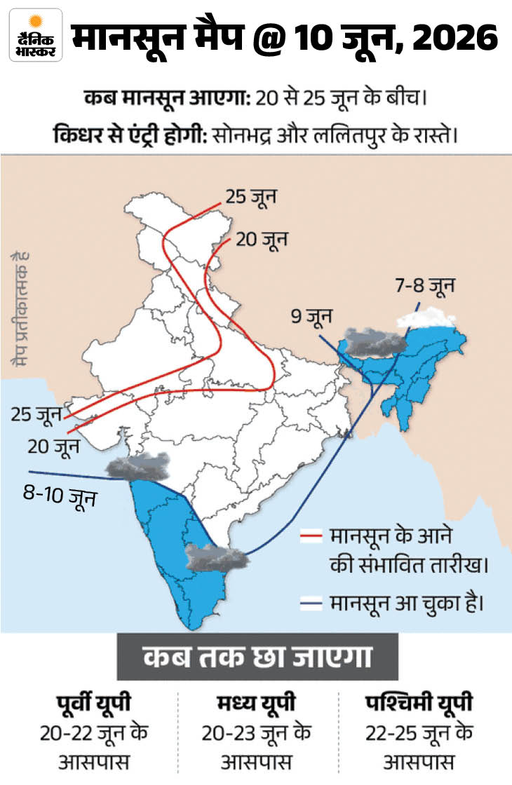 Uttar Pradesh Up weather Imd lucknow banda hottest city orange alert ...