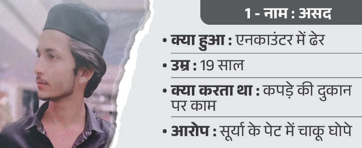 Ghaziabad Surya Chowk Board Installed | Asad Murder; Yogi Adityanath Name