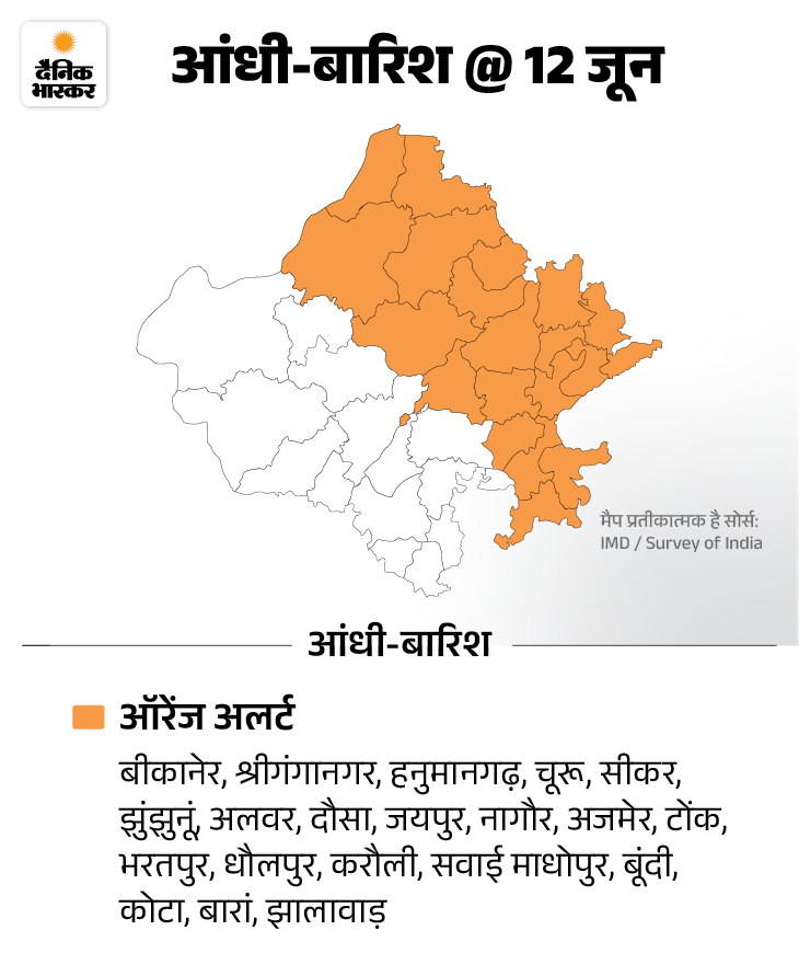 Rajasthan Rain Alert | 20 Districts Orange Alert, High Humidity Across ...