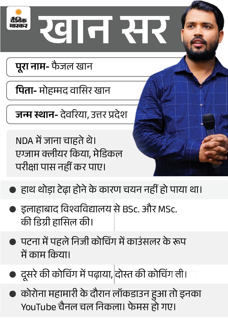 Khan Sir Biography: Patna Teacher Controversy & Origin Story