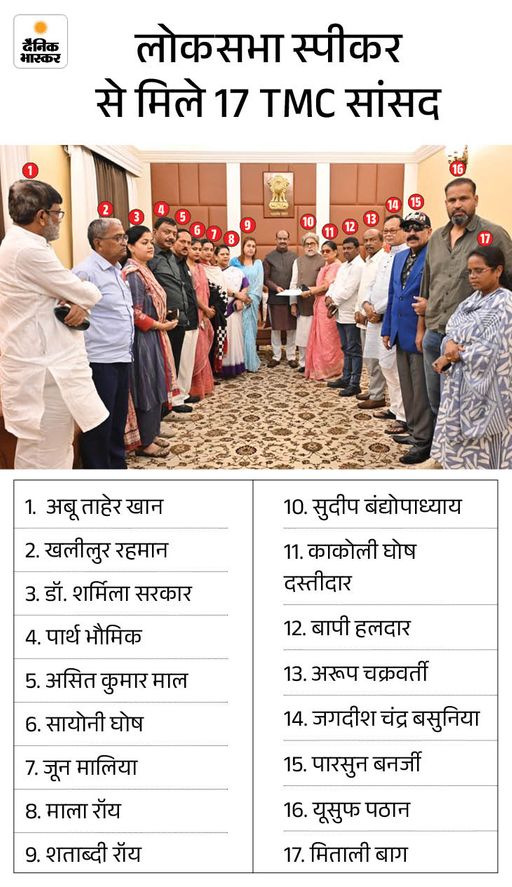 Ram Mandir Chanda Chor Case: ₹2 Cr Recovery; TMC MP Joins Party ...
