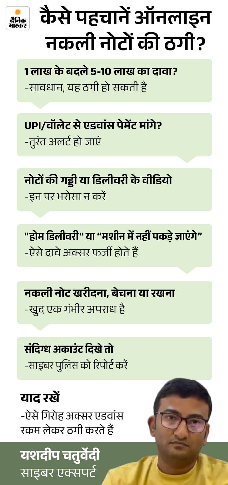 MP Fake Currency Deal | 5 Crore Deal, 1 Lakh for 10 Lakh Notes