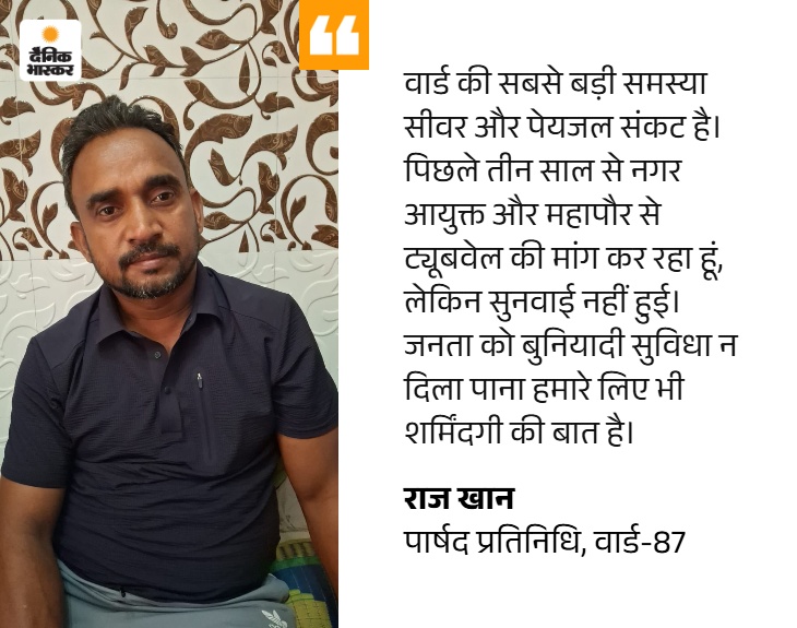 Ward 87 Water Woes | Saraiya Nagar Nigam Drinking Water Crisis