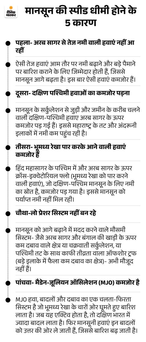 Uttar Pradesh Up weather Imd lucknow Monsoon come rain alert aaj ka ...