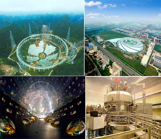 Chinese Science And Engineering Projects | चीनचे 5 सायन्स व इंजिनिअरिंग ...