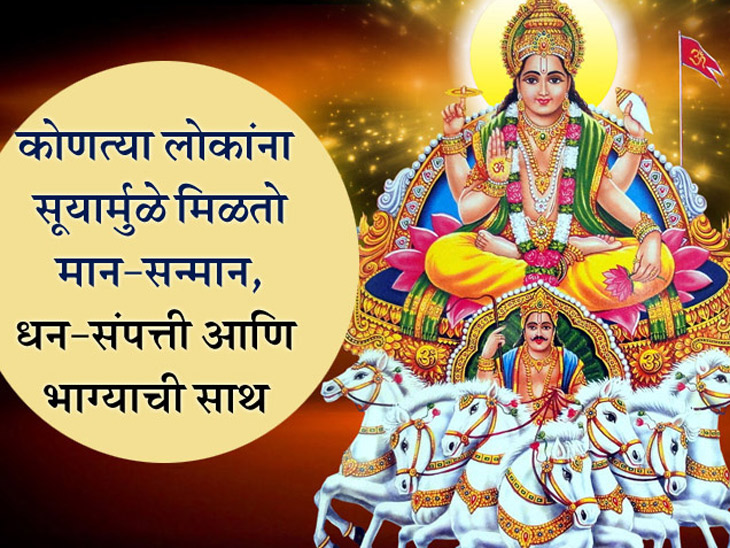 kundali yog for rich person in marathi | तुम्हाला मान-सन्मान, संपत्ती ...