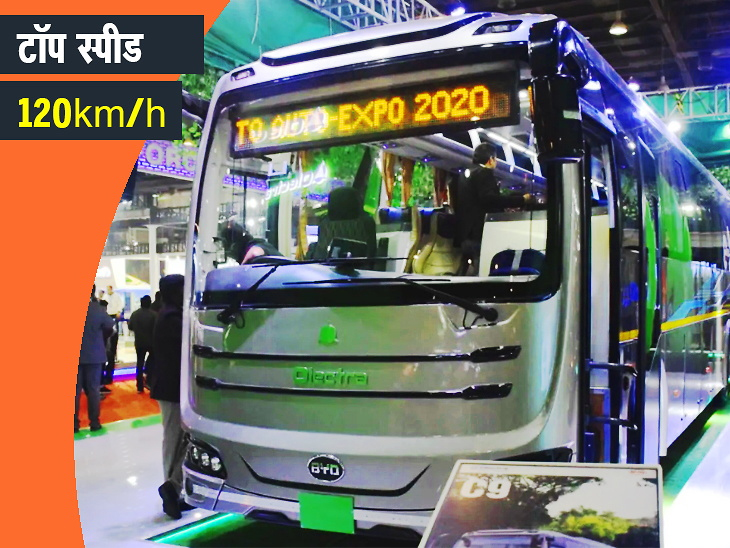 Olectra BYD c9 electric bus launch in Auto Expo 2020 Noida ...