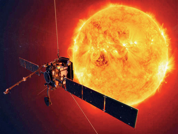 NASA and European Space Agency launch solar orbiter; Studying the sun ...