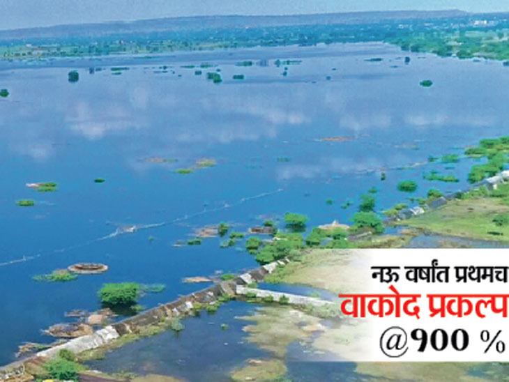 phulambri wakod lake news in marathi | फुलंब्रीच्या इतिहासात प्रथमच 12 ...