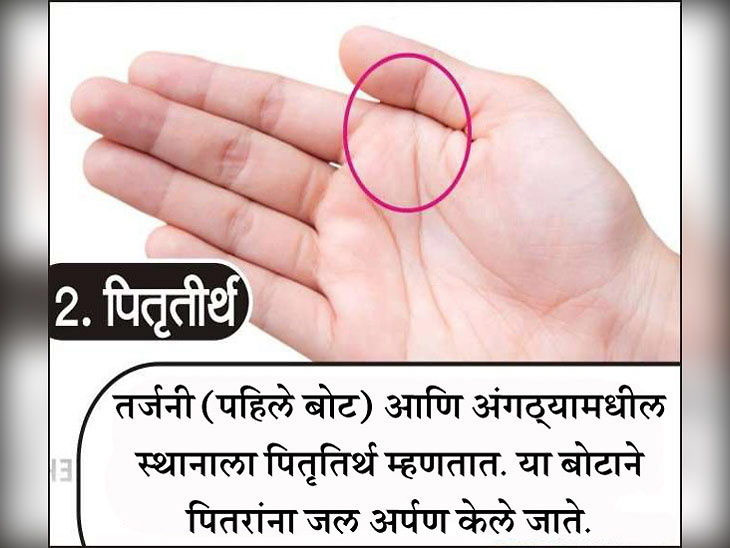 Old Traditions About Pitri Paksha, We Should Offer Water To Pitru