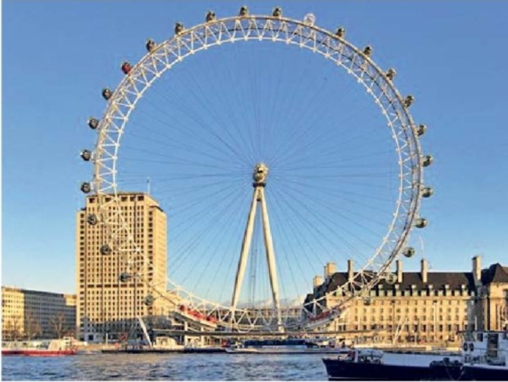 Mumbai Eye will also be set up in Mumbai | जिवाची मुंबई: राज्याची ...