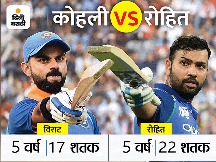 Marathi News, News in marathi, Marathi latest news paper, मराठी बातम्या ...