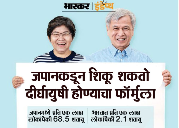Marathi News, News in marathi, Marathi latest news paper, मराठी बातम्या ...