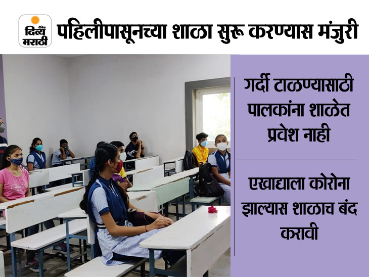 Schools Reopen | Marathi News | maharashtra school reopen | Maharashtra ...