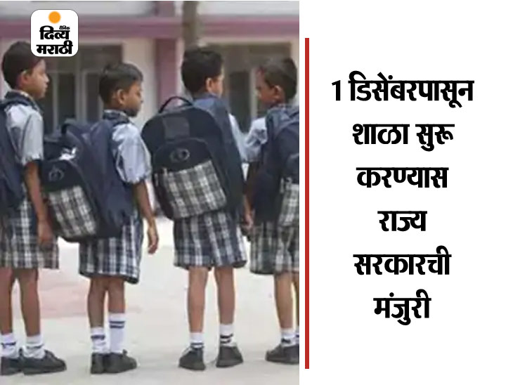 Schools Reopening | Marathi News | Schools Reopening From Class 1st in ...