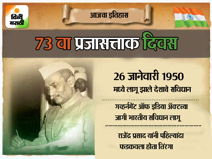 Republic Day 2022 | India Republic Day | Today History Republic Day 26 ...