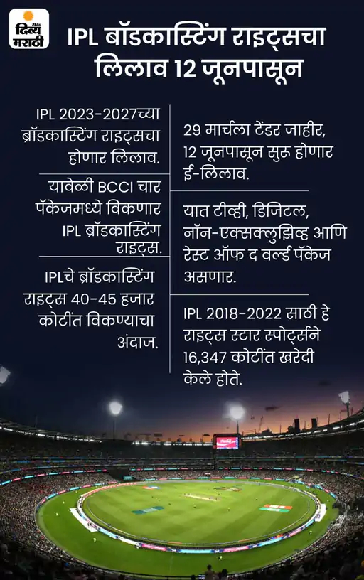 IPL Media Rights Vs Reliance, Amezon । Mukesh Ambani, Jeff Bezos ...