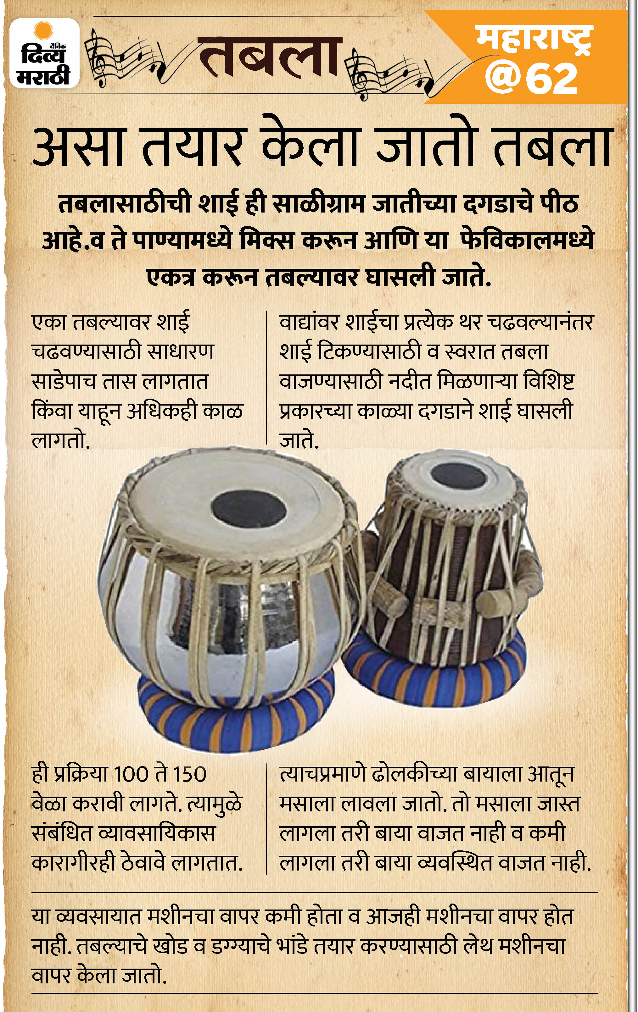 How are musical instruments made? How is the life of an artisan? Such ...