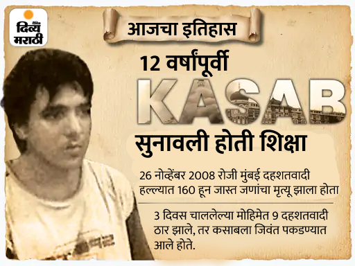 6th May History । Mumbai 26 11 Attack Pakistani Terrorist Ajmal Kasab ...