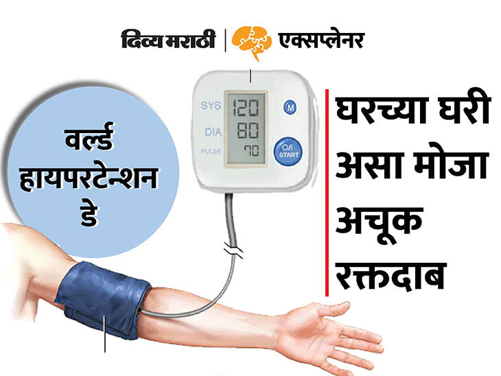 World Hypertension Day 2022 Know how to measure blood pressure ...