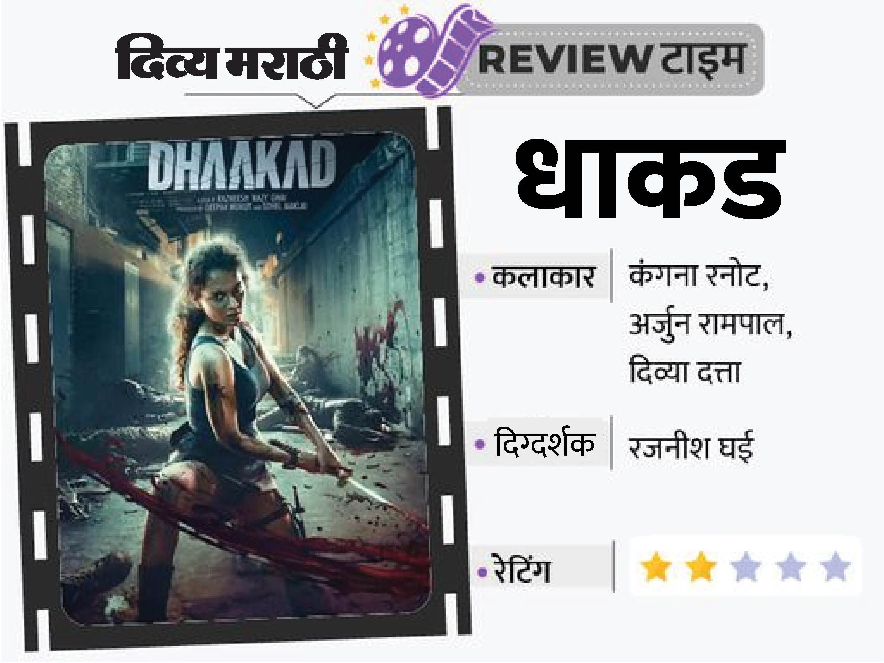Movie Review: Dhakad Failed To Keep The Audience Hooked, The Story Was ...