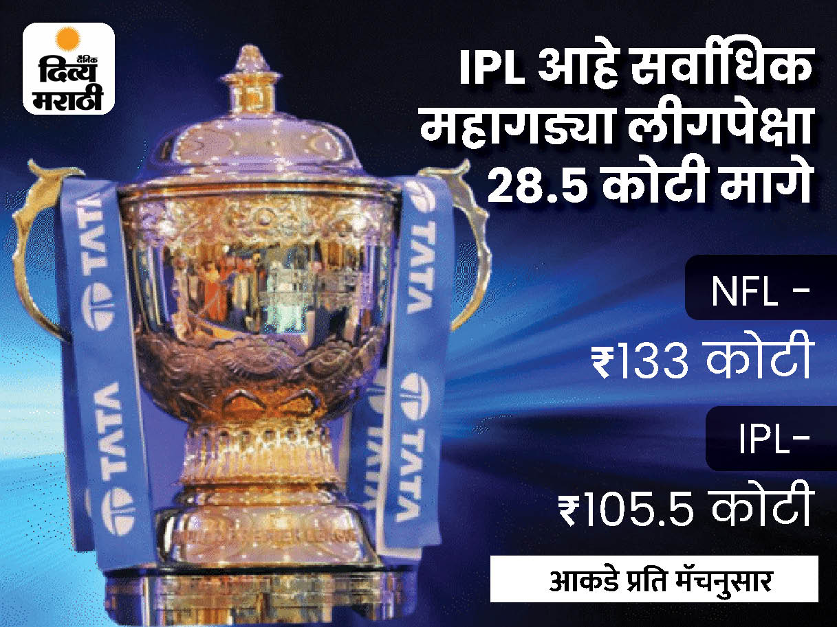 IPL Media Rights Auction: IPL surpasses EPL to become world's second ...