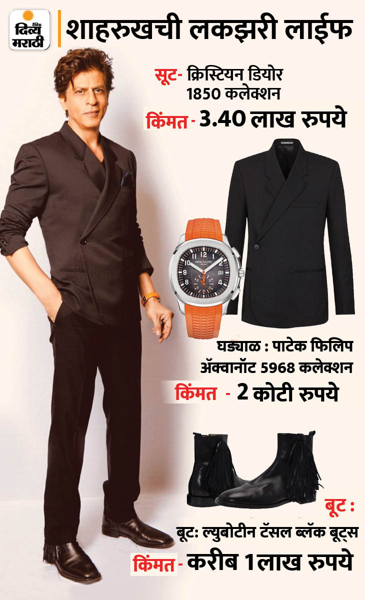 200 crore Mannat, 14 crore car and 2 crore watch in Shah Rukh Khan's ...