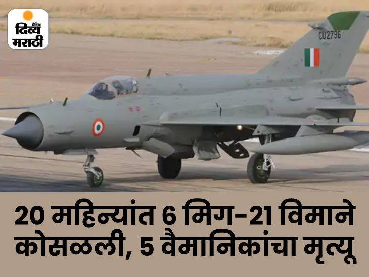 MiG aircraft will be phased out of the Air Force by 2025| IAF Retiring ...