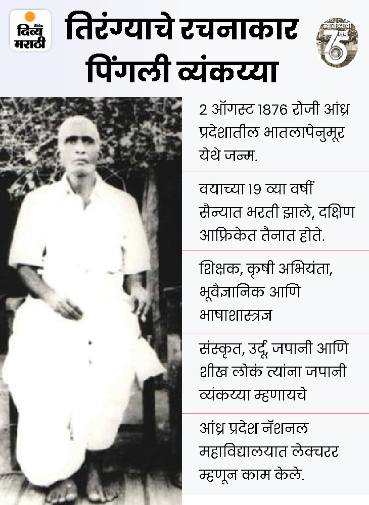 Jawaharlal Nehru Independence Day Pingali Venkayya National Flage ...