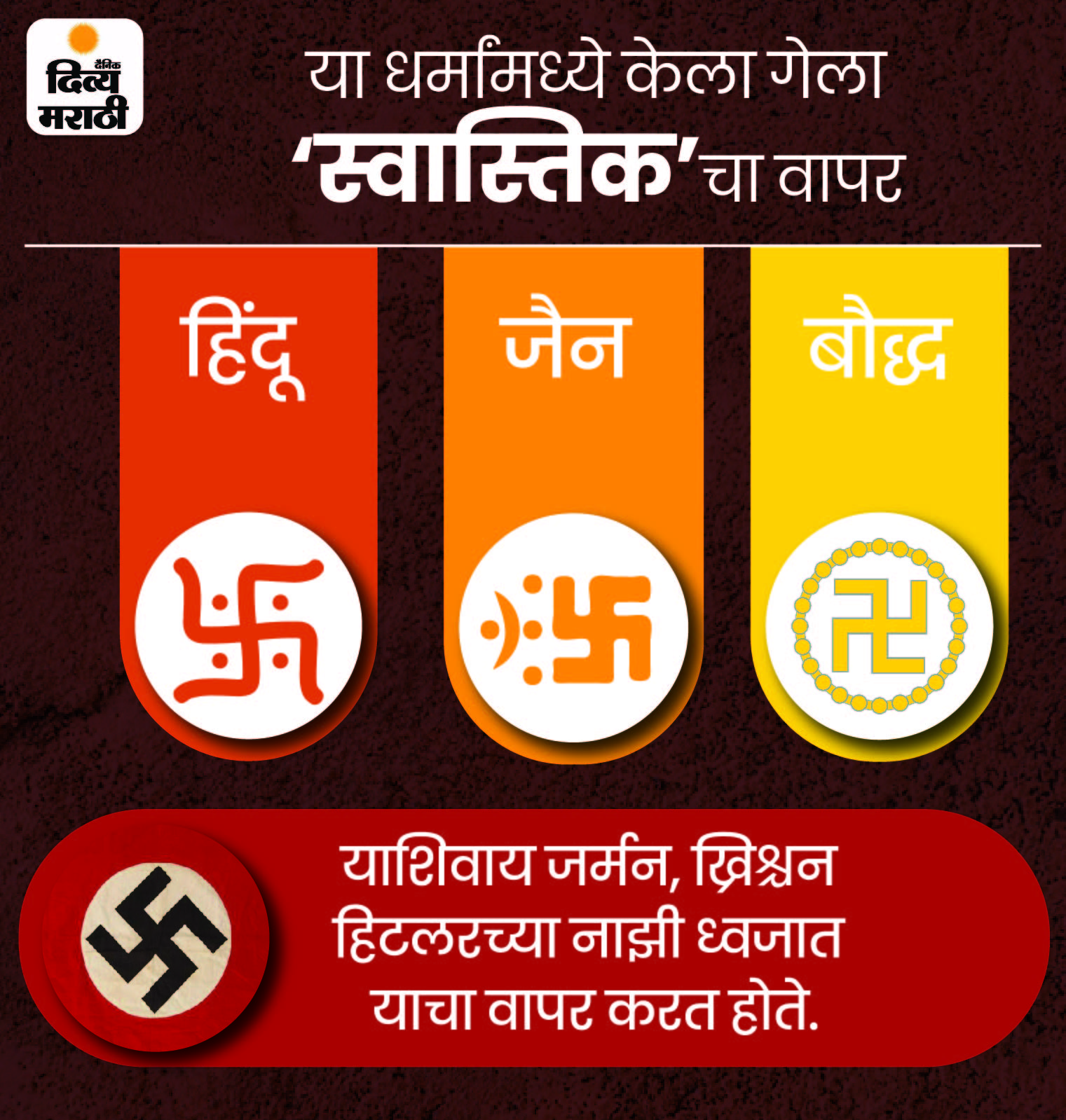 Swastika Ban In Australia Differences In Hindu And Nazi Swastika Hitler ...