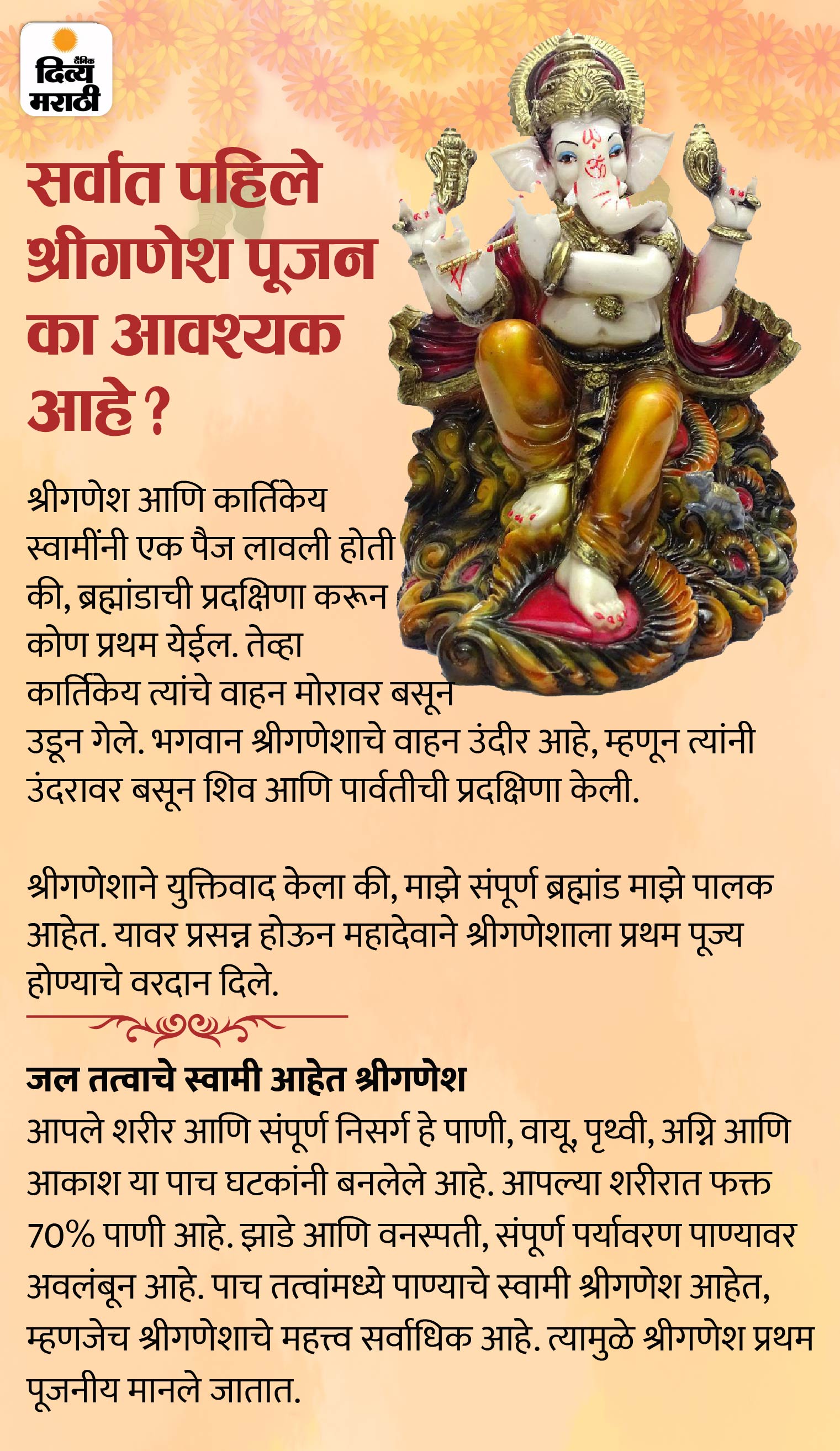 Ganesh Chaturthi 2022; Know Kalash Puja, Durva Offering And Other ...