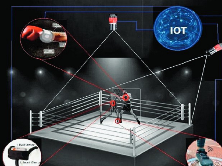 'Smart boxers' increase in Olympic medals; Software developed by IIT ...