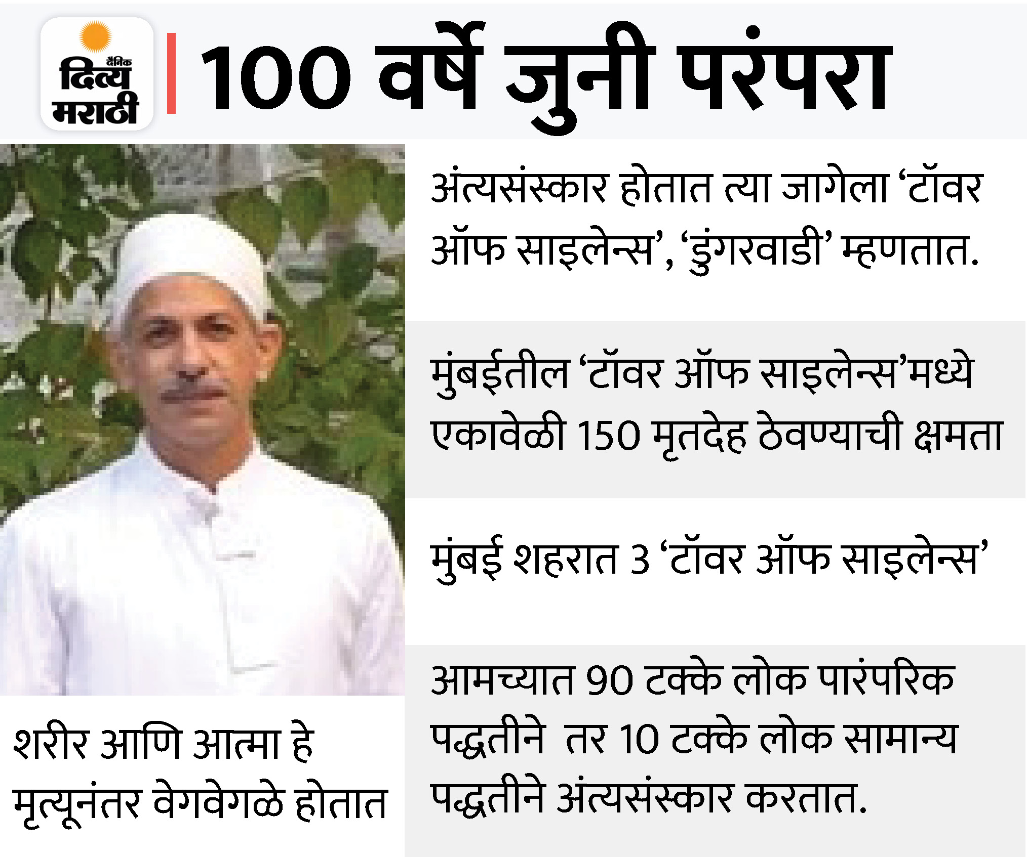 What is 'Dokhmenashini'? | How exactly funeral performed in Parsi ...