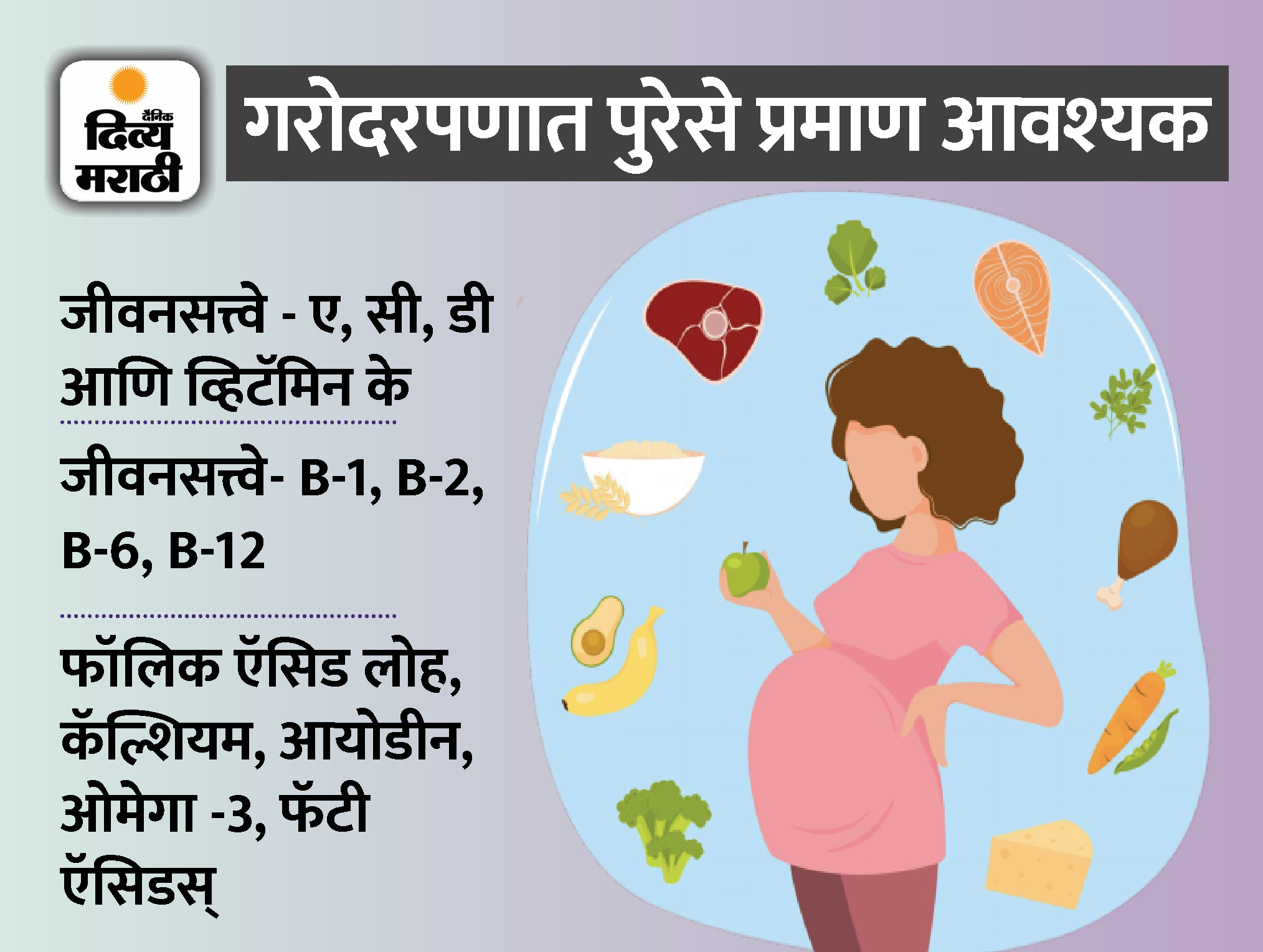 Folic Acid Benefits Before & During Pregnancy I Neural Tube Defects In ...