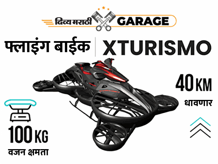 Japan Flying Bike XTURISMO; Price, Seed And Latest Specifications ...