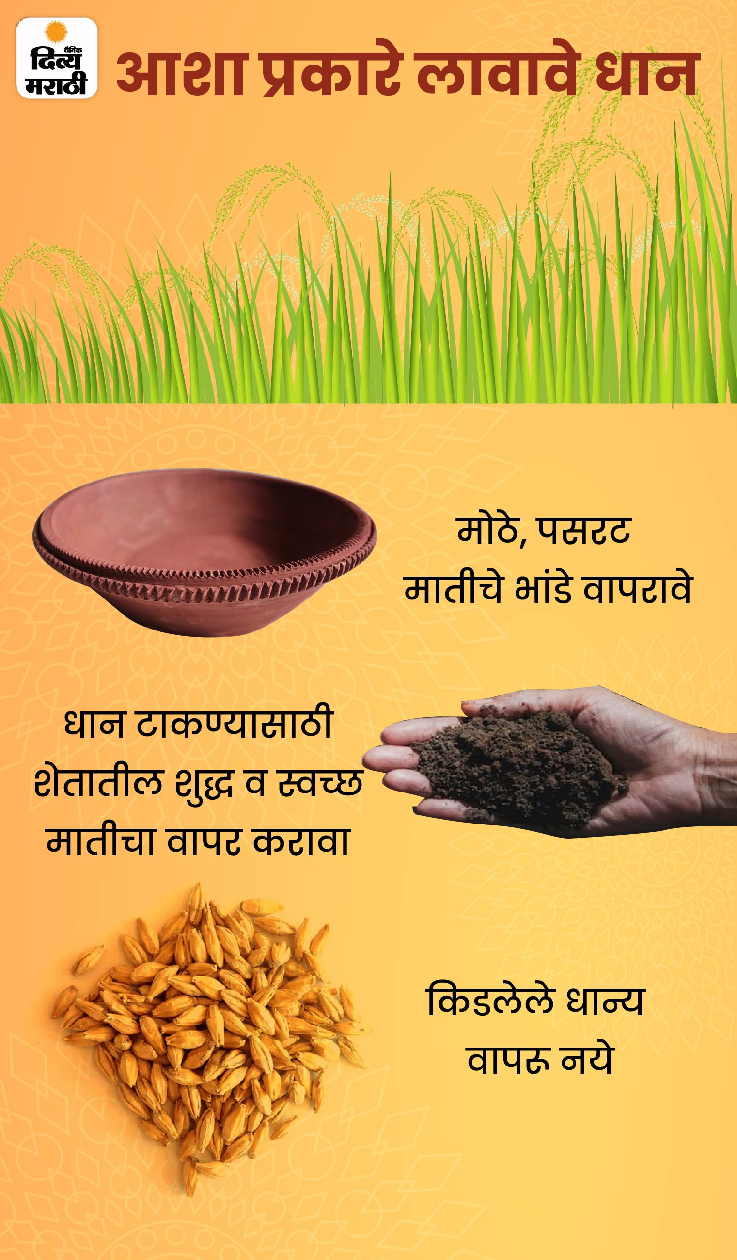 Navaratri 2022 Pujan Samagri List; Kalash Sthapana (Ghatasthapana ...