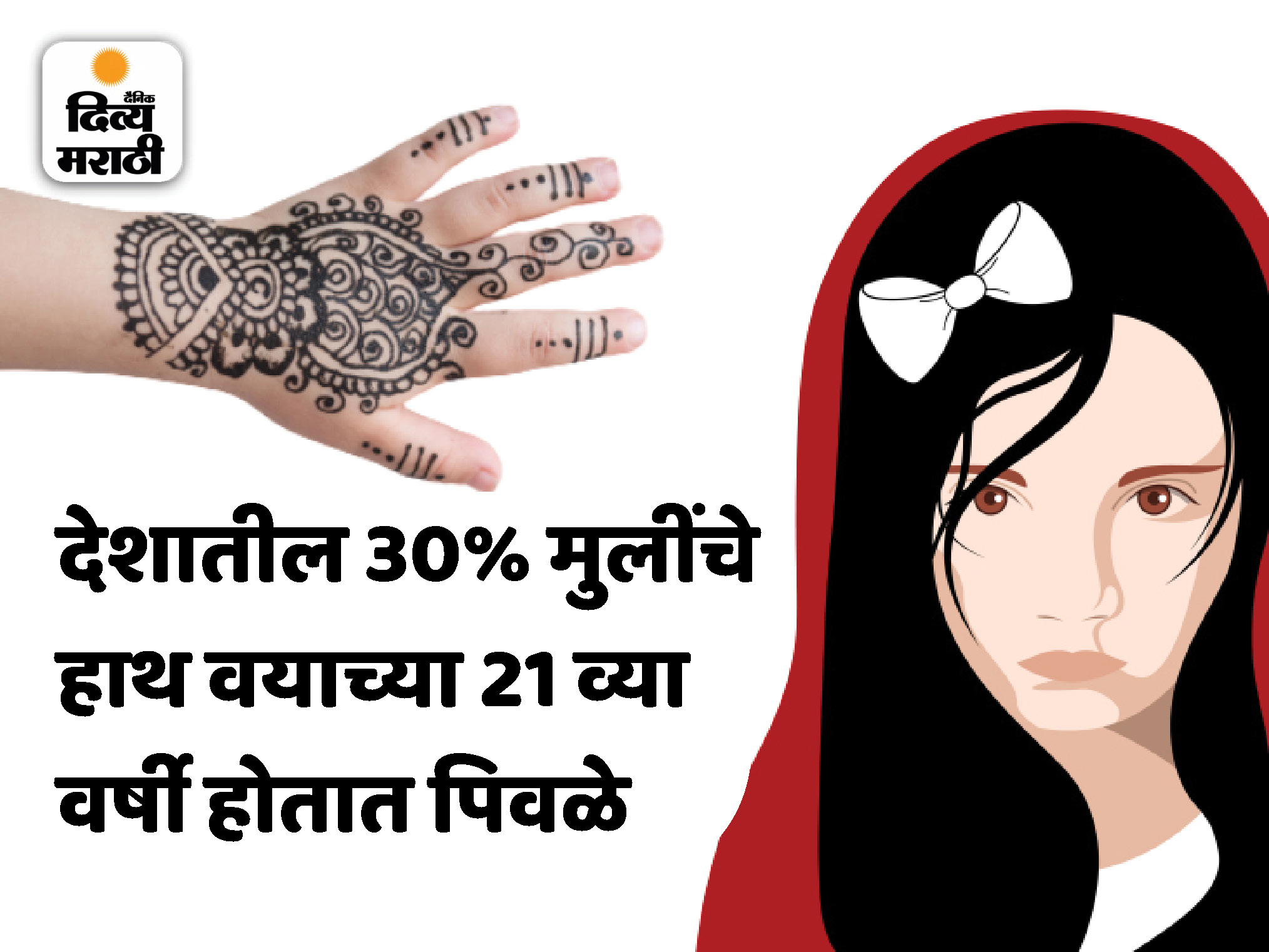 लाइफस्टाइल | Lifestyle - Divya Marathi