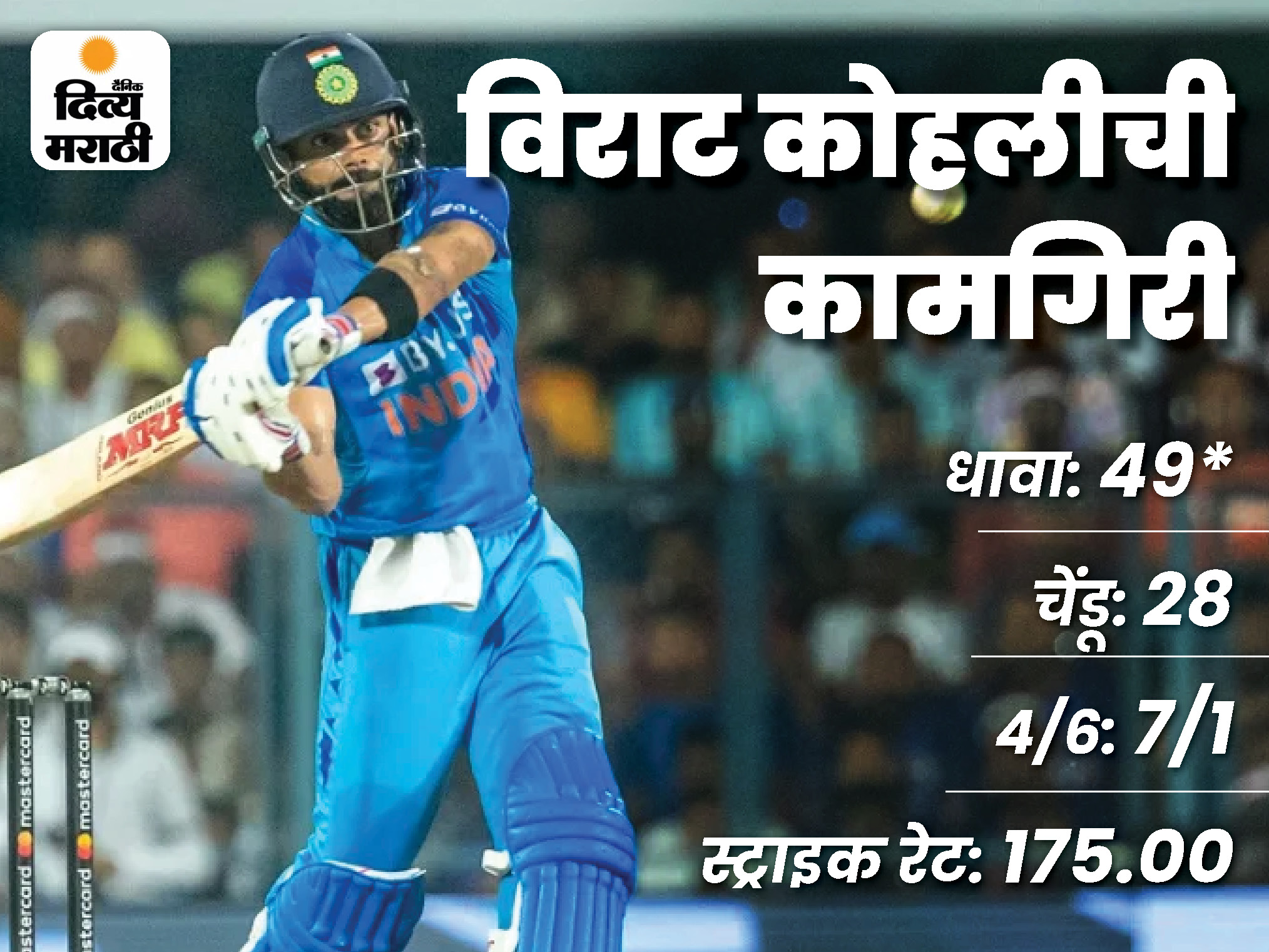 Virat rested from 3rd T-20: Team India win series, final match against ...
