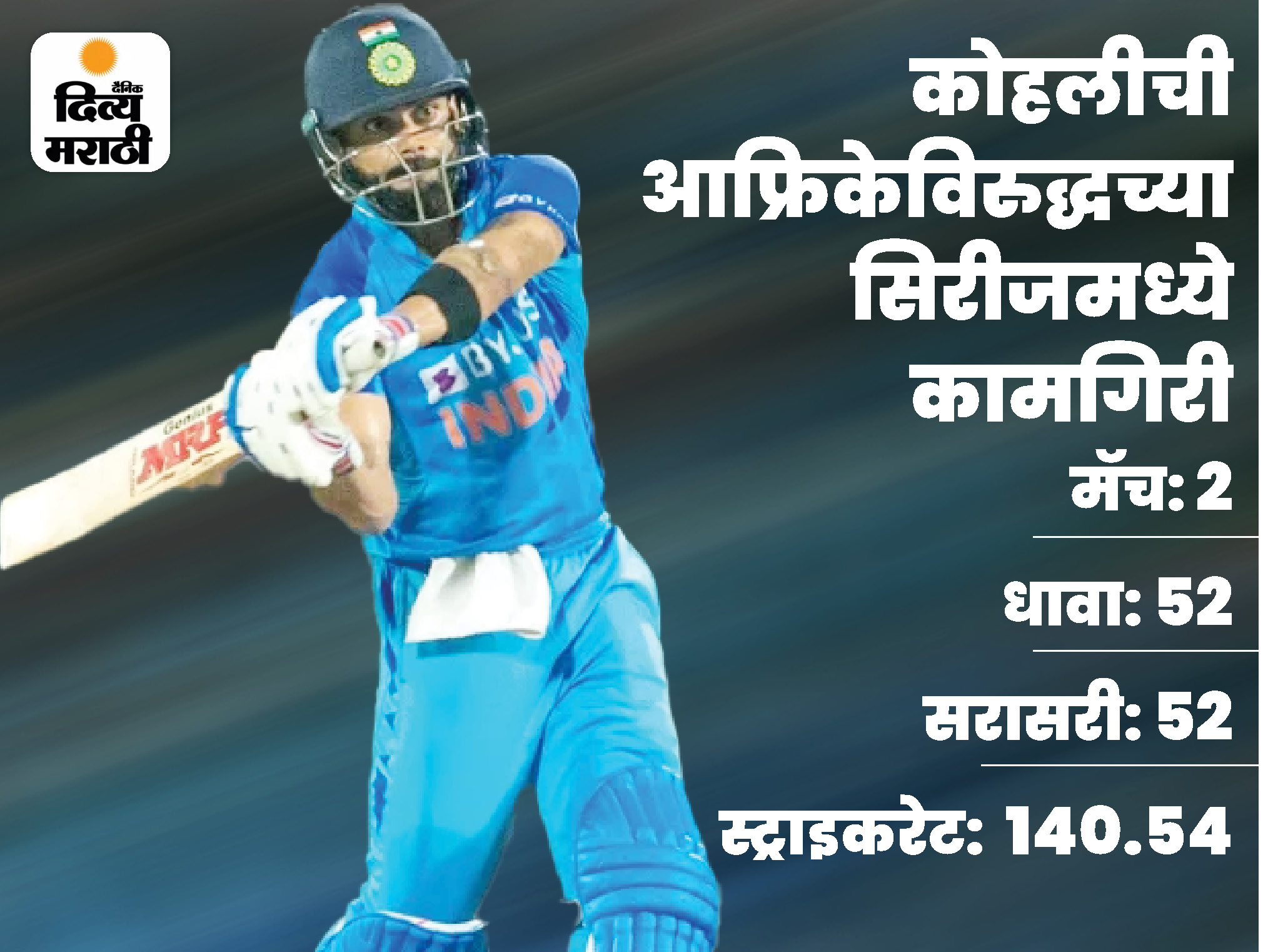 Virat rested from 3rd T-20: Team India win series, final match against ...