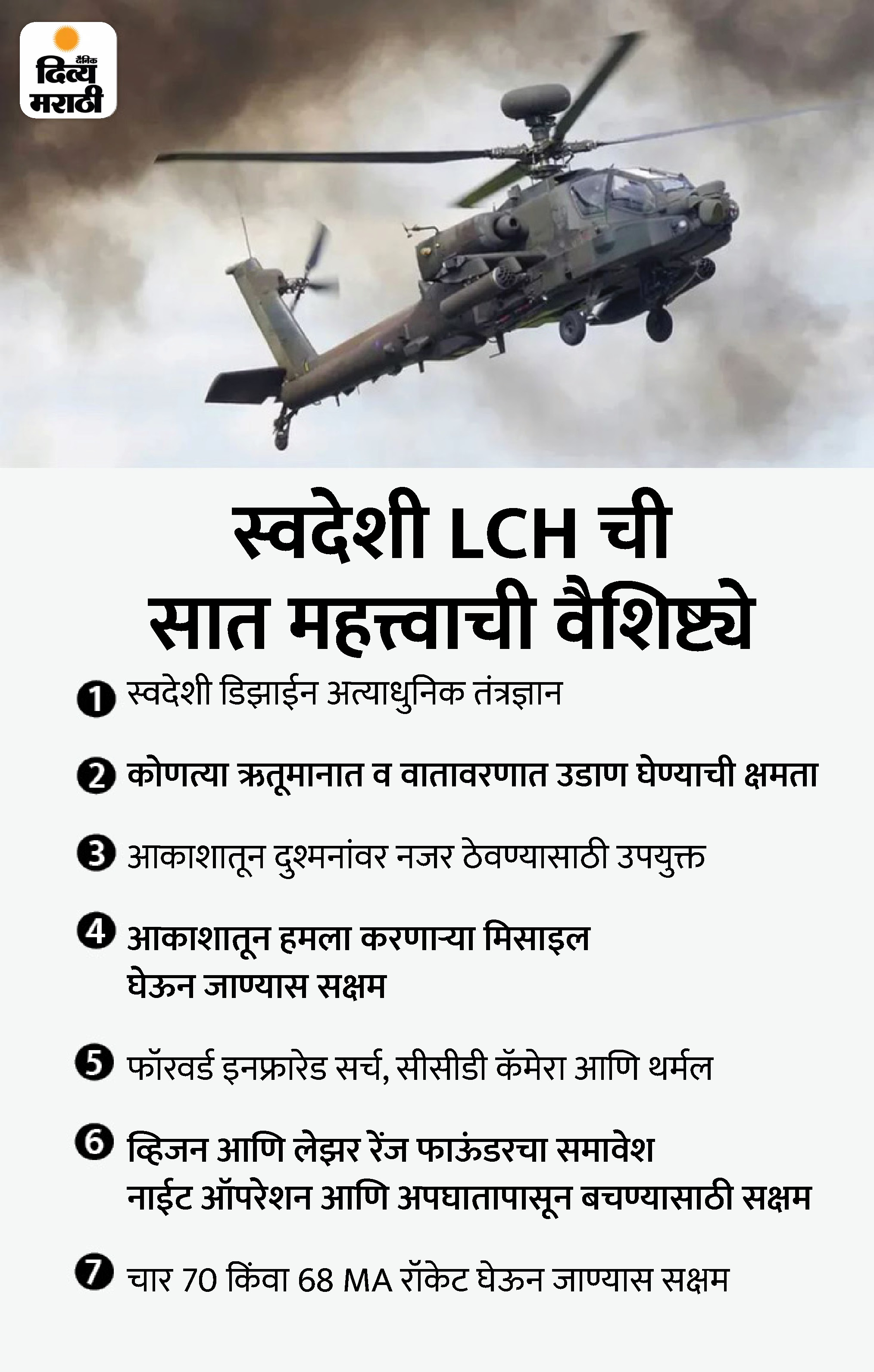 Light Combat Helicopters in the Air Force fleet, Rajnath Singh Rudra ...