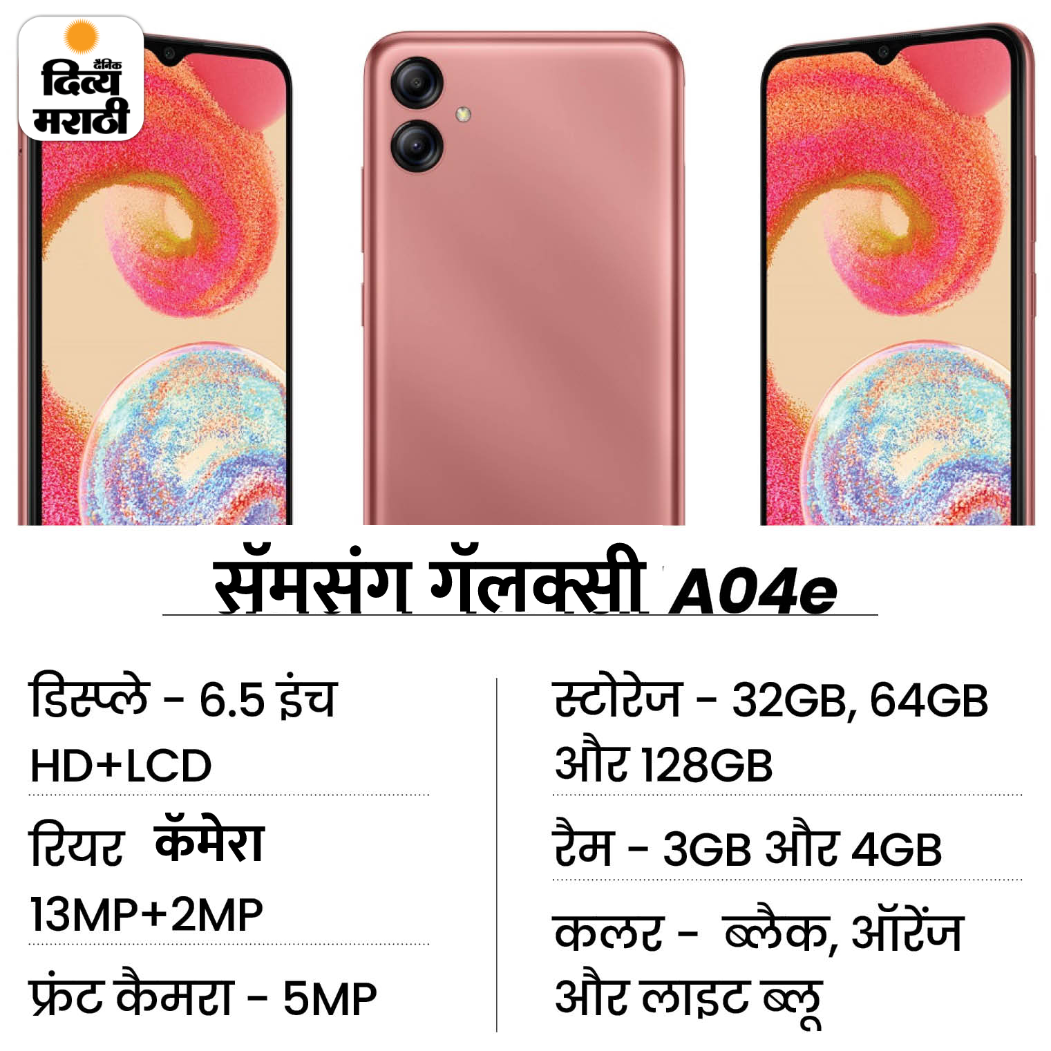 Budget Samsung Galaxy A04e With 5000mAh Battery Is Launched, Latest ...