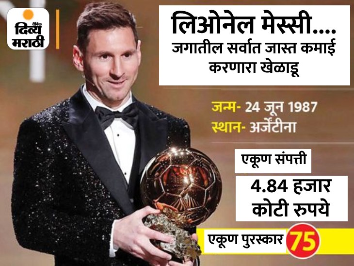 Lionel Messi Income; Net Worth, Hotels Chain & Barcelona Bungalow ...