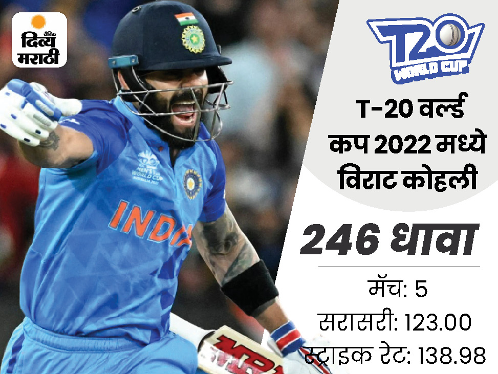 BCCI- 'Kohlise panga...pada bada mahangha...'Fans rejoice over sacking ...